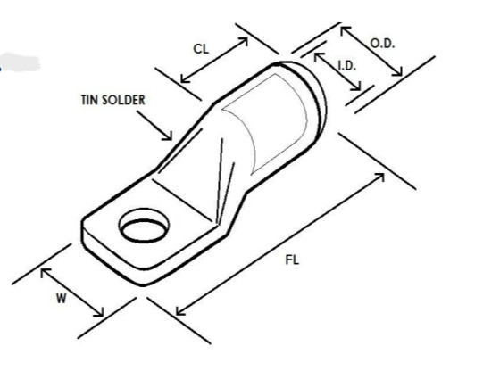 Đầu cos Conway gồm 16 loại